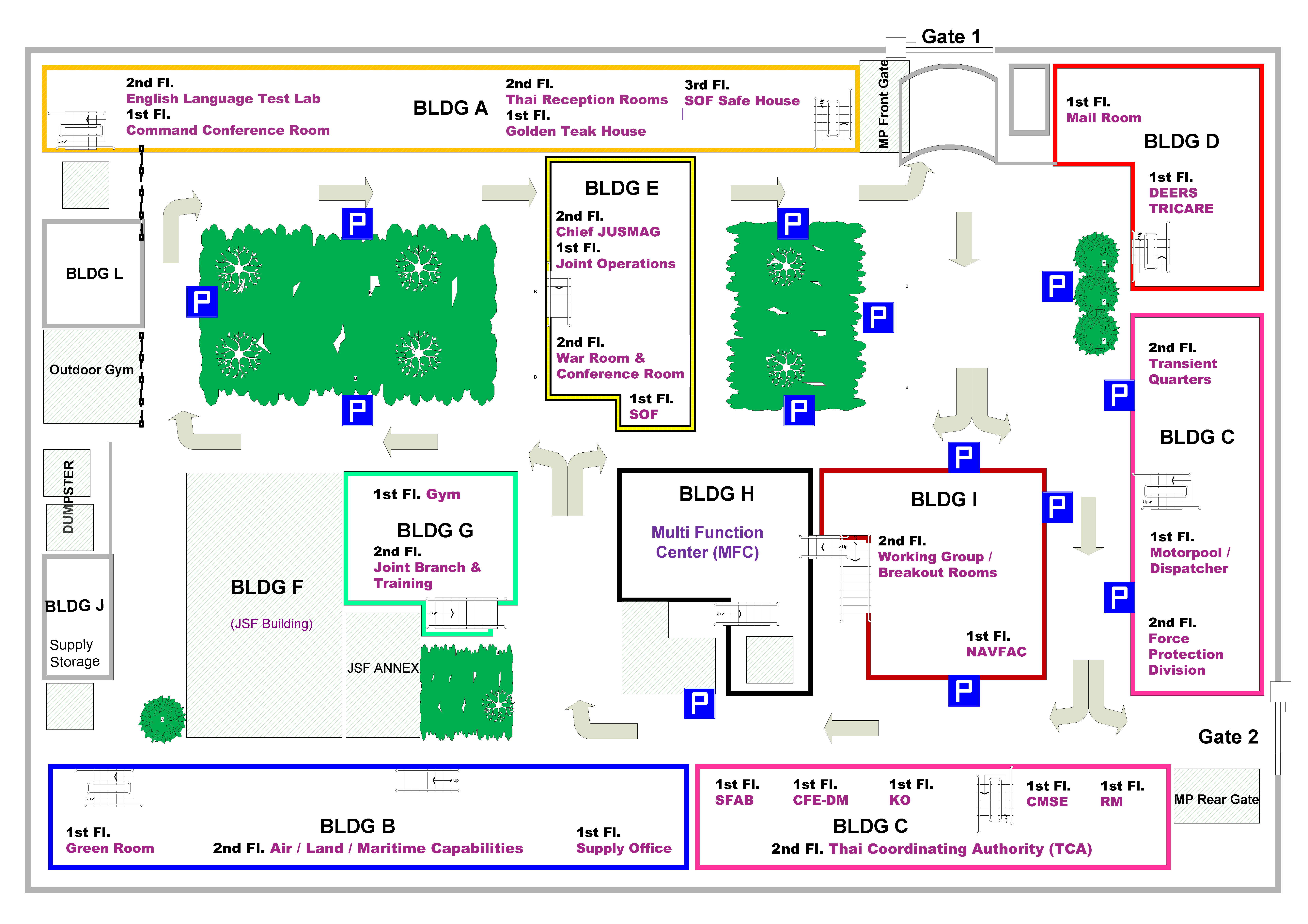 Facilities – JUSMAGTHAI